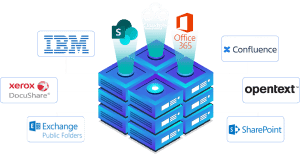 eDocs to SharePoint migration | Tzunami Hummingbird to SharePoint