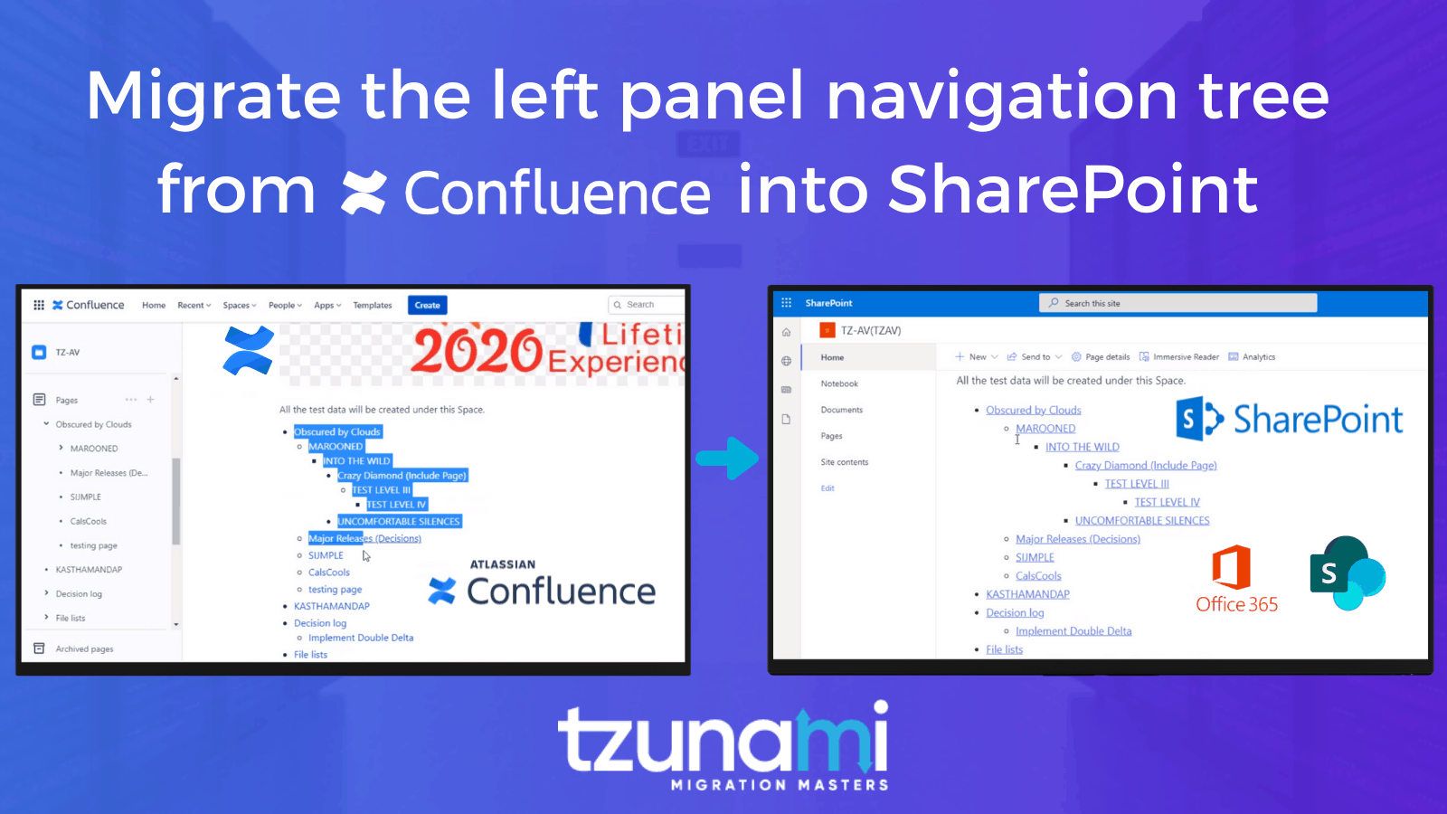 Confluence Migration Tips And Best Practices Tzunami