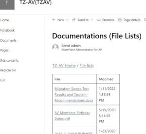 Effective Confluence to SharePoint Migration | Tzunami
