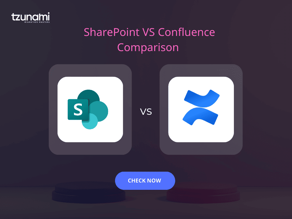 SharePoint VS Confluence – Comparison - TZUNAMI